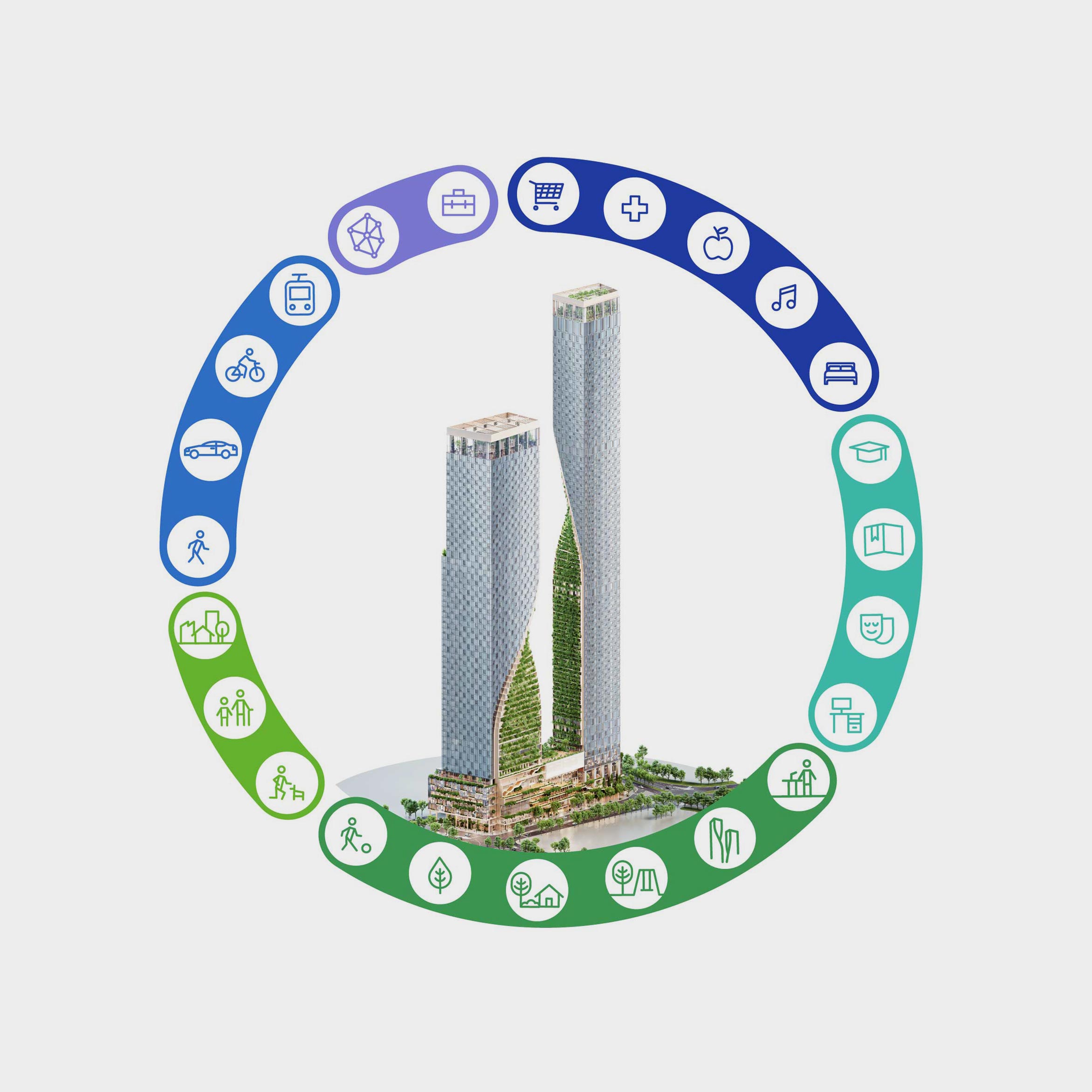 STH BNK By Beulah to become Australia’s first ‘5-minute vertical city’ - BEULAH